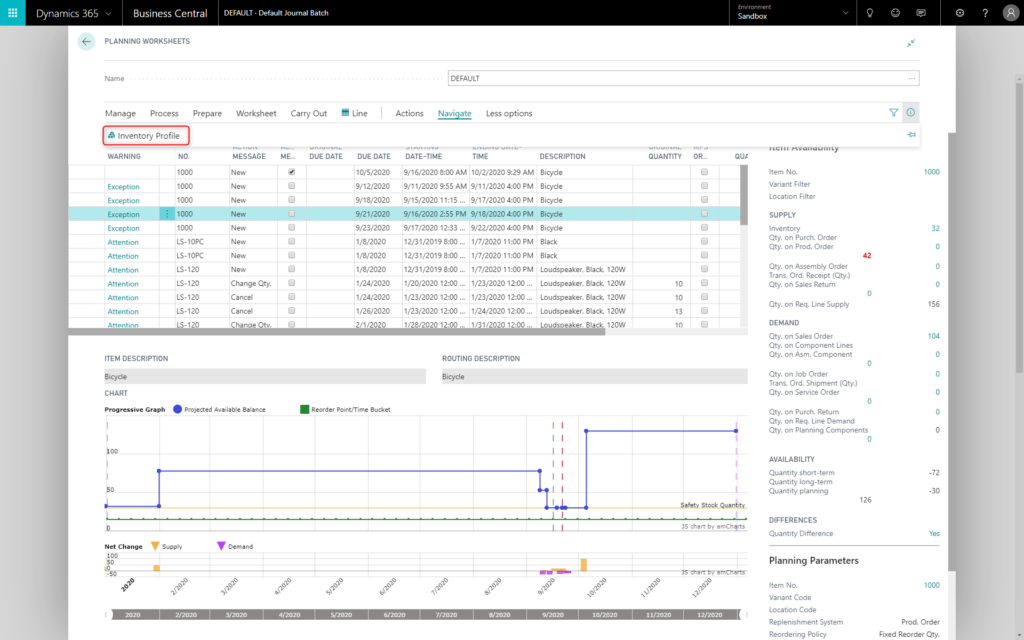 Inventory Profile - demandPlus+