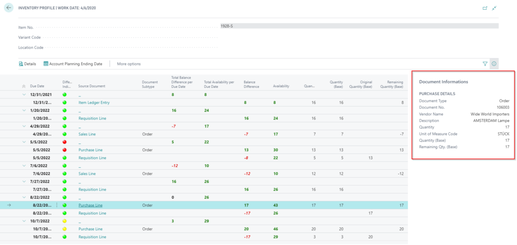 Inventory Profile - demandPlus+
